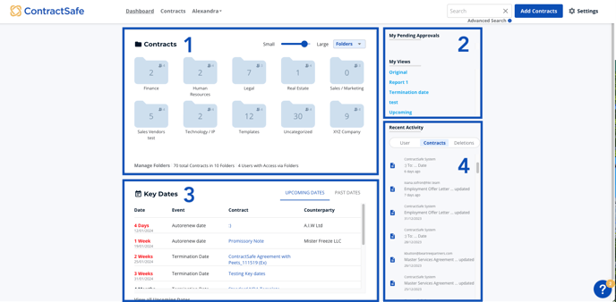 ContractSafe Dashboard